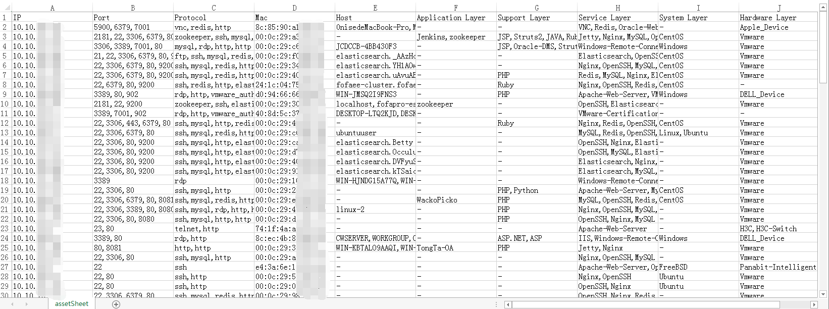 Goby - Attack surface mapping