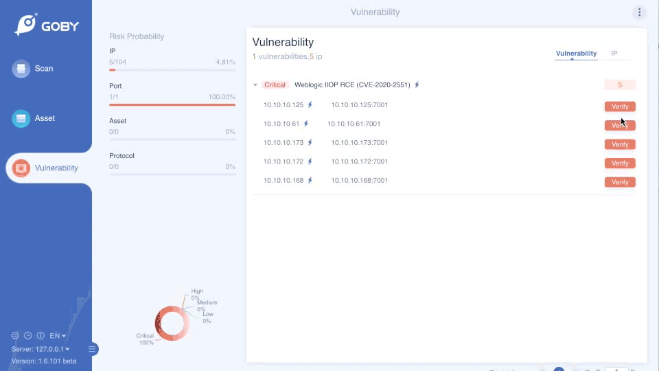 Goby - Attack surface mapping