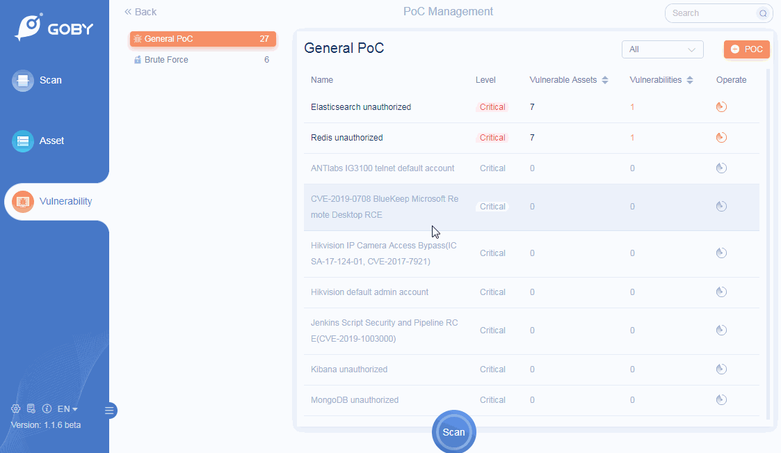Goby - Attack surface mapping