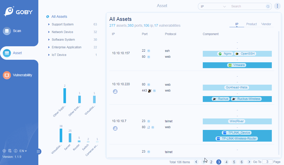 Goby - Attack surface mapping