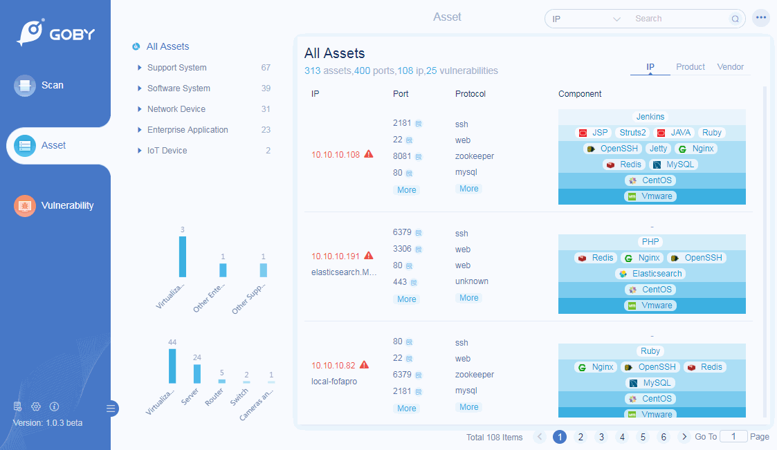 Goby - Attack surface mapping