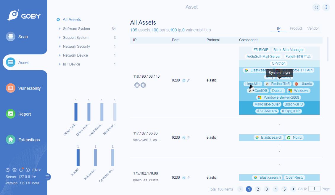 Goby - Attack surface mapping