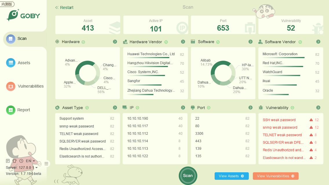 Goby - Attack surface mapping