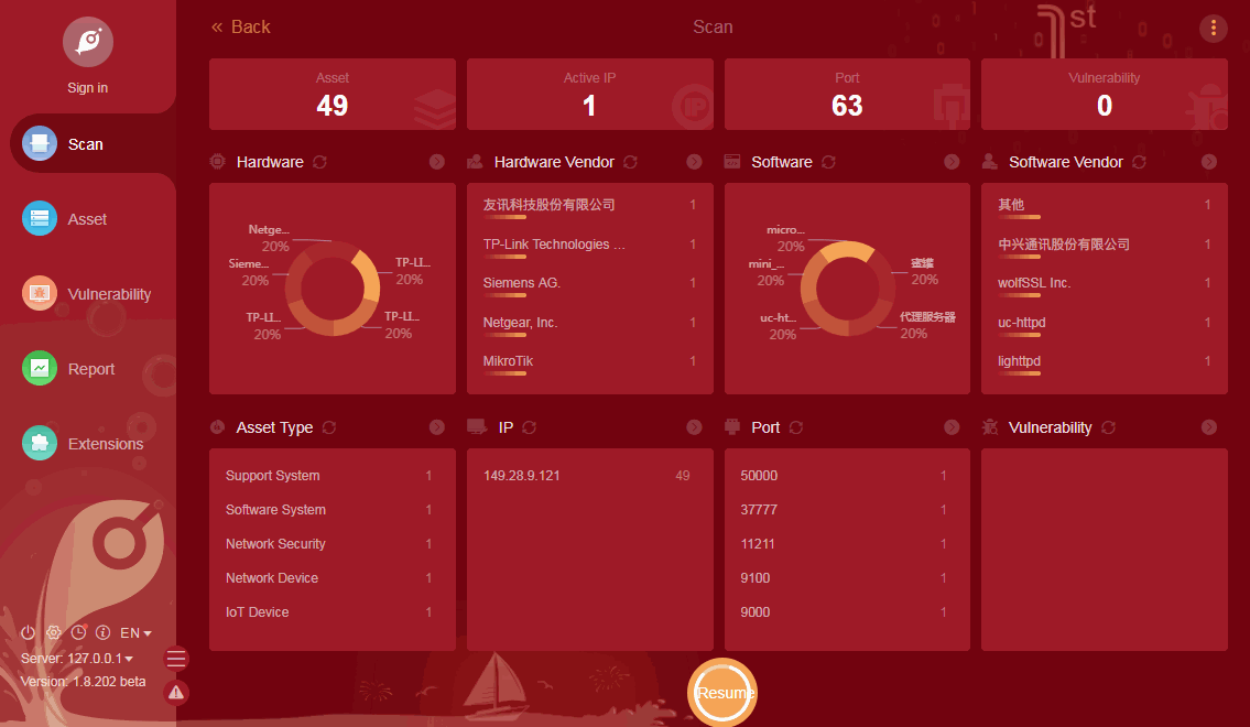 Goby - Attack surface mapping