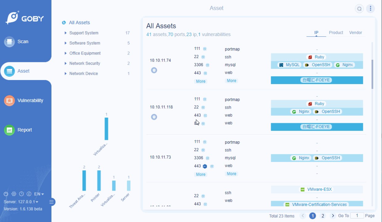 Goby - Attack surface mapping