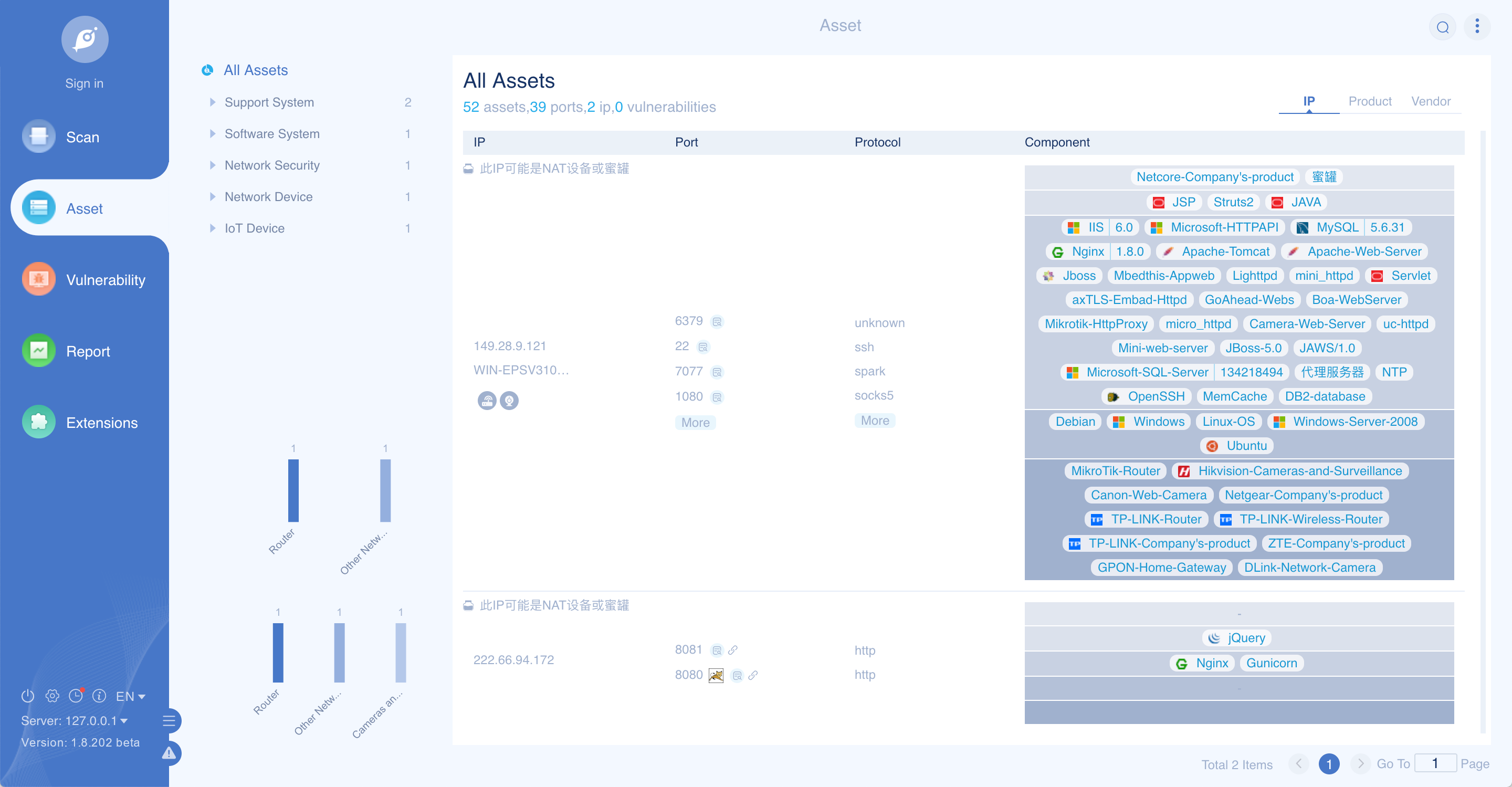 Goby - Attack surface mapping